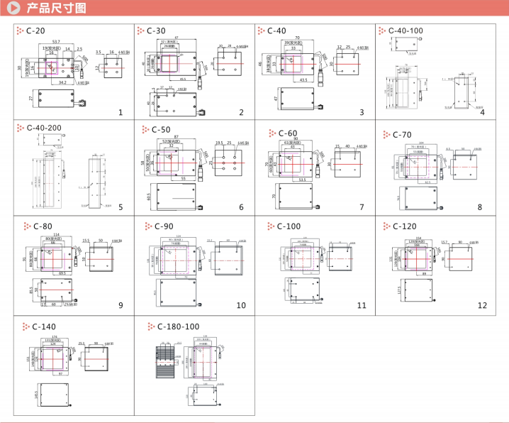 机器视觉丨什么是同轴光源？打光示例和尺寸图_Miss_zi的博客-CSDN博客