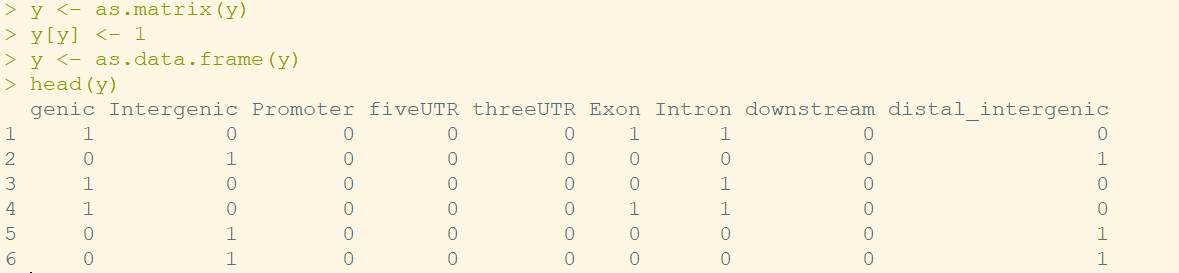 ChIPseeker的upsetplot是怎么写的-CSDN博客