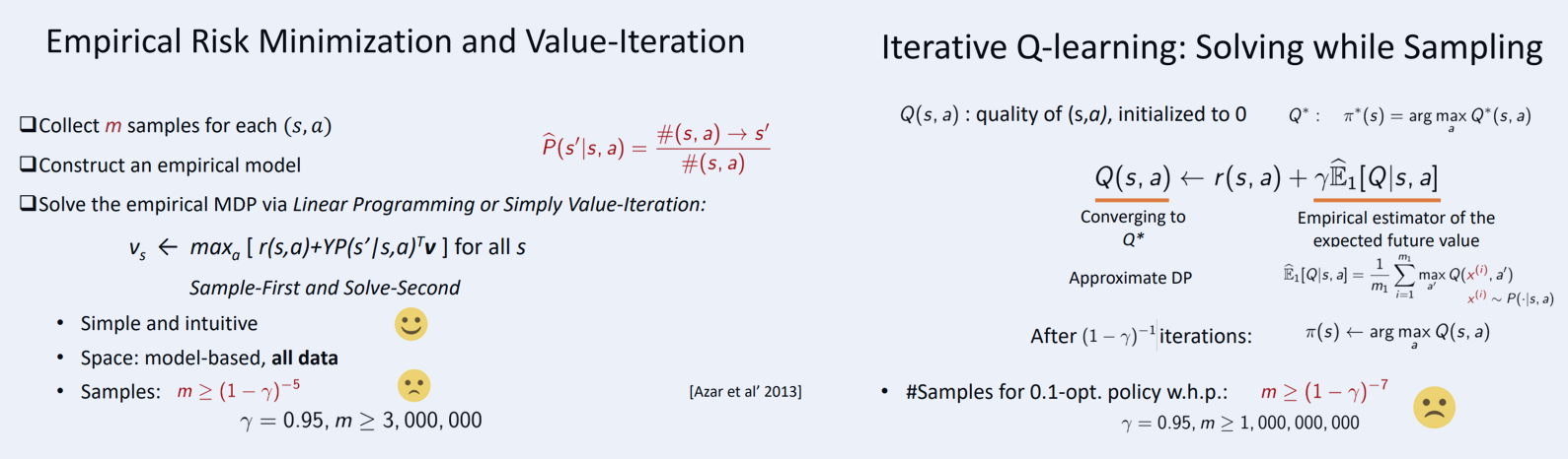 离线强化学习(Offline RL)系列4：(数据集) 经验样本复杂度(Sample Complexity)对模型收敛的影响分析_distribution shift-CSDN博客