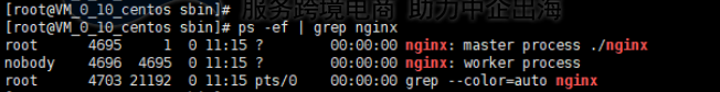 Nginx启动成功但页面访问不到的解决方法 Nginx启动后访问不了web Csdn博客