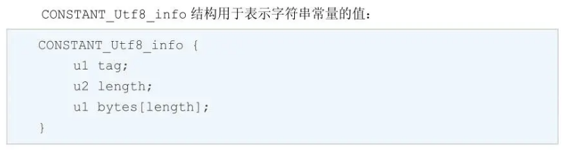 面试官：string长度有限制吗？是多少？string有长度限制吗 Csdn博客