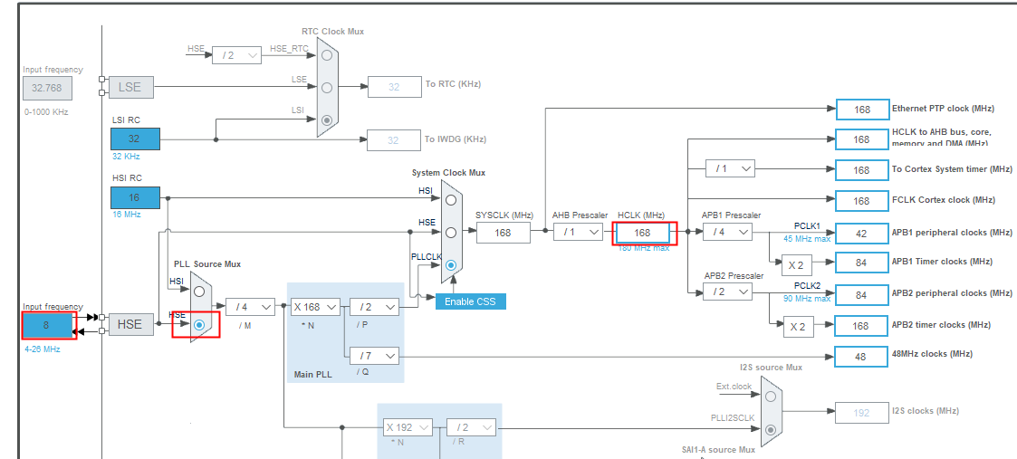STM32CubeMX+FATFS+FREERTOS读写U盘_stm32 使用fatfs读取usb设备-CSDN博客