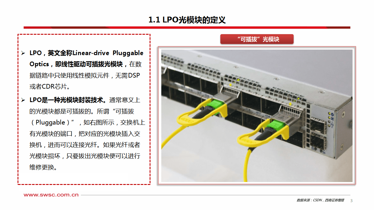 人工智能专题研究报告：LPO光模块报告_光模块lpo-CSDN博客