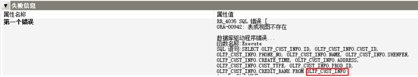 Informatica报错“表或视图不存在”的某种原因 Informatica报错error In Expanding Variable Parameter Csdn博客