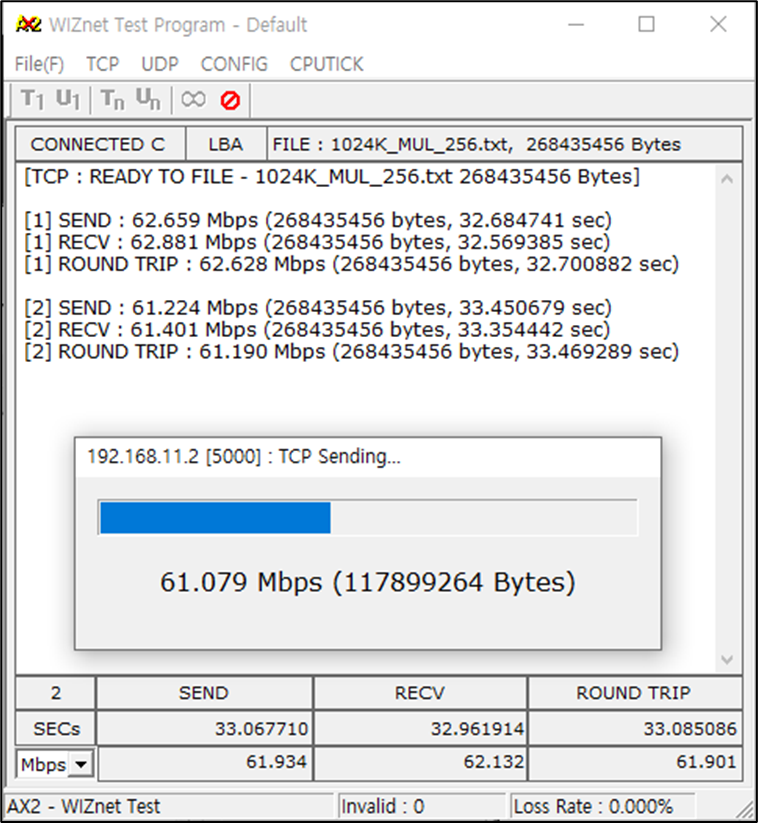 W5300网络性能测试-CSDN博客