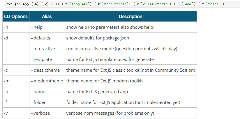 构建ExtJs项目_extjs7.7-CSDN博客