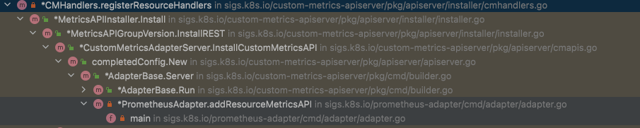 prometheus-adapter原理分析-CSDN博客