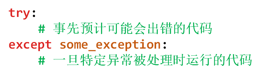 Python异常处理python异常处理,告别xxxxerror Csdn博客