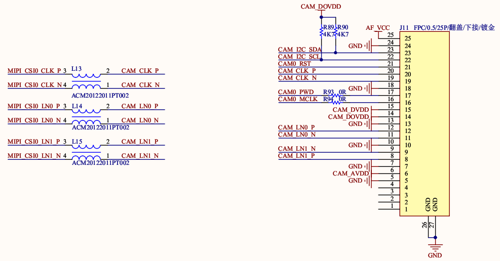 MSM8909 Android7驱动Camera OV5648流程-CSDN博客
