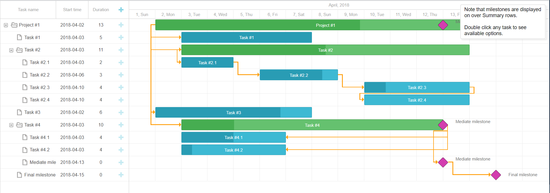 免费JS甘特图组件dhtmlxgantt_dhtmlxgantt免费吗-CSDN博客