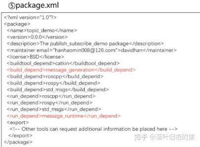 怎么清空topic数据_20.Roscpp/Rospy:Topic_demo_weixin_39569747的博客-CSDN博客
