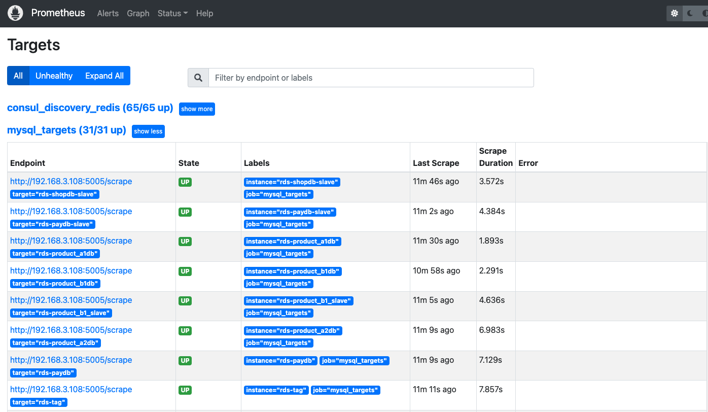 自定义prometheus exporter实现监控阿里云RDS_aliyun-exporter怎么监控阿里云rds-CSDN博客