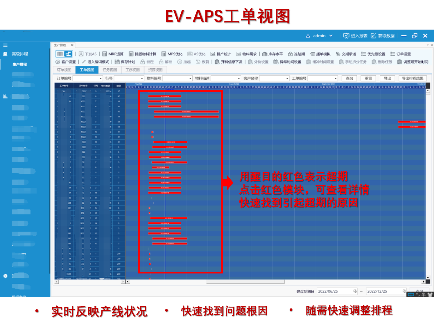 EXCEL排产太麻烦？现在都用APS图形化排产啦_excel实现aps计划-CSDN博客