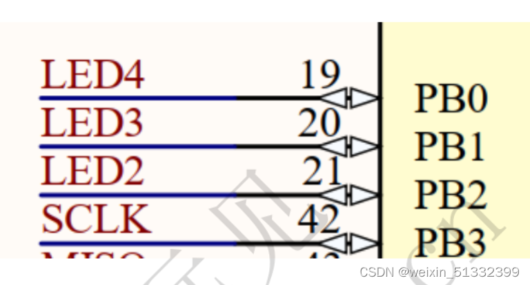 Cortex-M0+ LED点灯编程_arm-cortex m0点亮led-CSDN博客