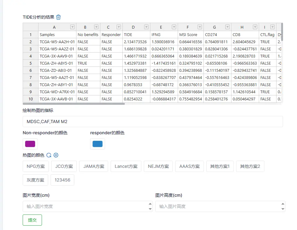 零代码学生信第三天-什么是TIDE？_dysfunction评分 tide-CSDN博客