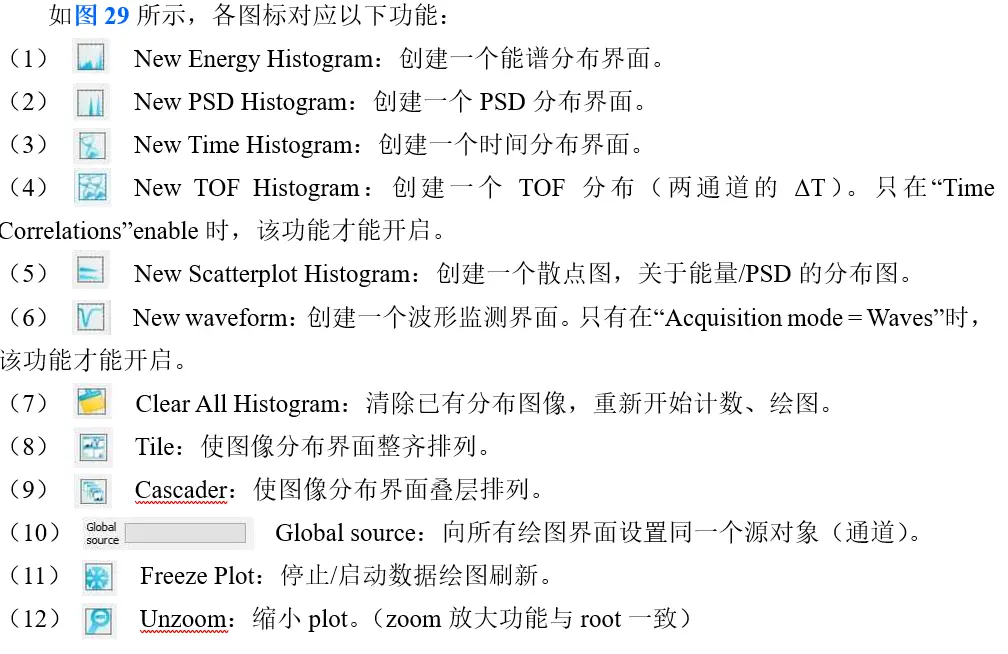 CAEN数据采集板使用说明手册_caen compass-CSDN博客