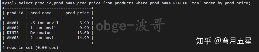 Mysql Like 多个条件mysql 正则表达式 Regexp八 Csdn博客