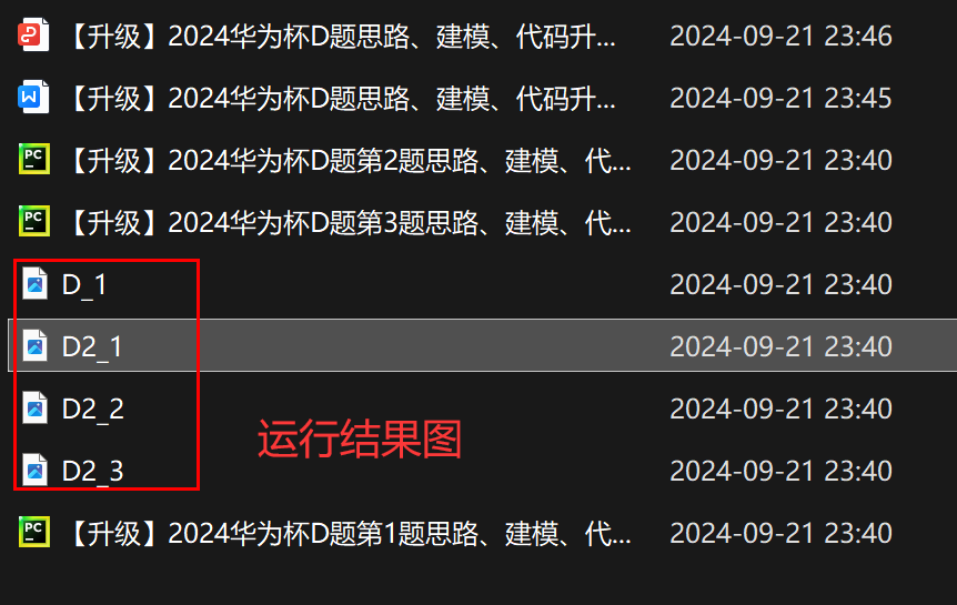 2024华为杯|重磅更新优化|研究生数学建模ABCDEF思路、代码、论文助攻|持续优化更新中....-CSDN博客