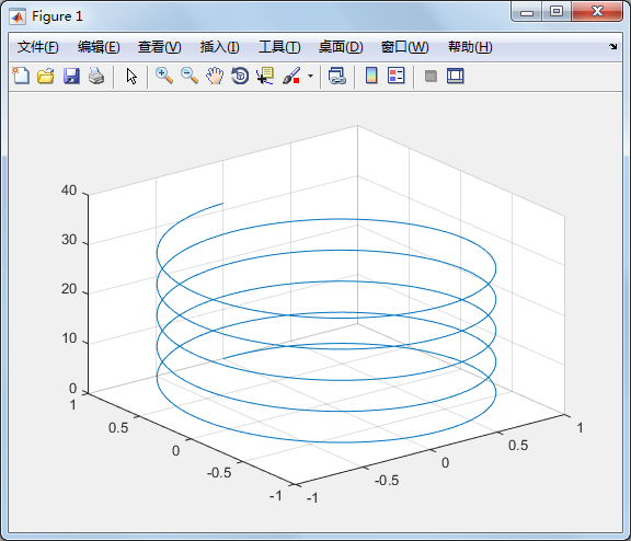matlab三维螺旋,Matlab——图形绘制——三维立体图形 剔透玲珑球 动态图——彗星状轨迹图...-CSDN博客