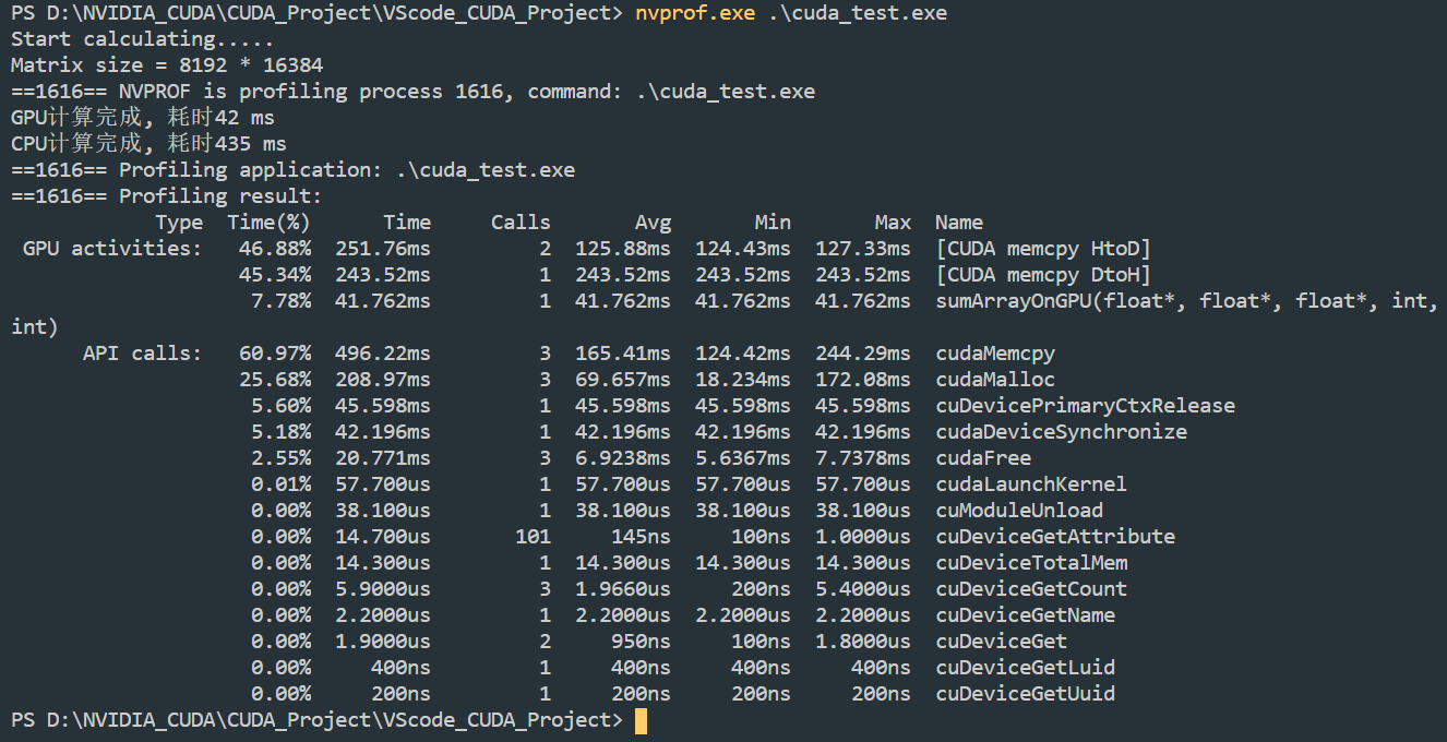 CUDA编程第二章: CUDA编程模型_cuda pthread-CSDN博客