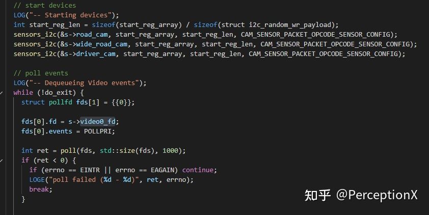 Openpilot EP1：Openpilot开源项目深度解析_PerceptionX的博客-CSDN博客