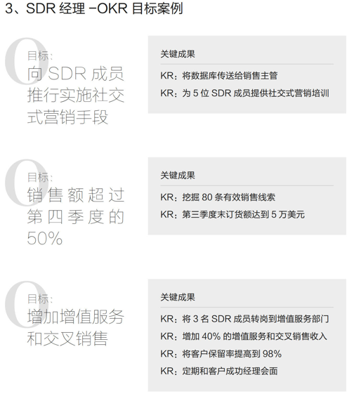 OKR制定实例大全--让你制定OKR不发愁_程序员okr实例-CSDN博客
