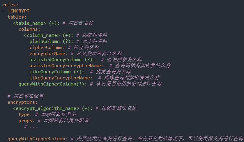 Sharding Jdbc数据加解密 Sharding Jdbc 自定义 解密策略 Csdn博客