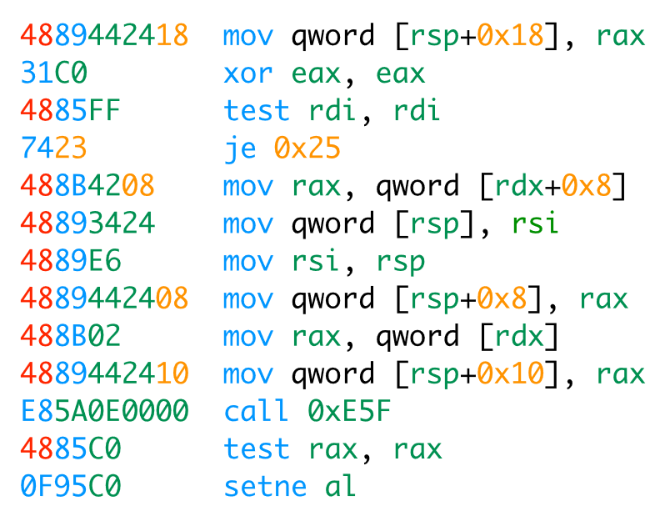 Identifying Compiler And Optimization Level In Binary Code From