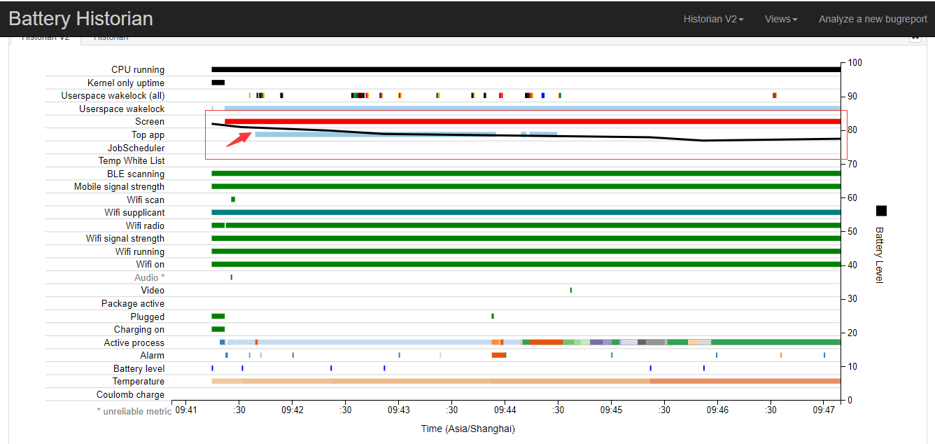 Android电量优化-Battery Historian环境搭建及简单使用-CSDN博客