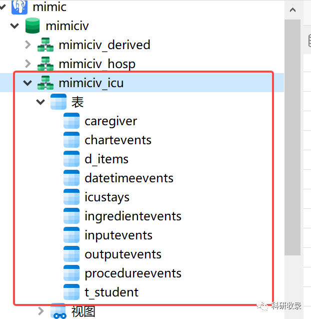 Python连接MIMIC-IV数据库并图表可视化_mimic数据库衍生表格配置-CSDN博客