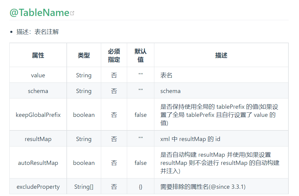 项目中见到的tablenametableidtablefield什么意思tableid和tablefield区别 Csdn博客 