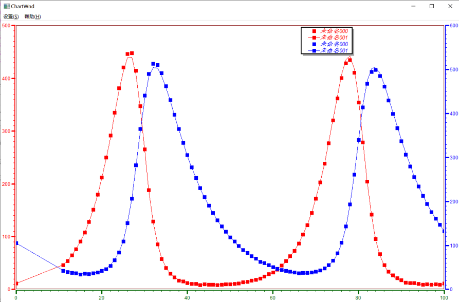 舍不得花钱买1stOpt，不妨试试这款免费的拟合优化神器【openLU】_1stopt软件-CSDN博客