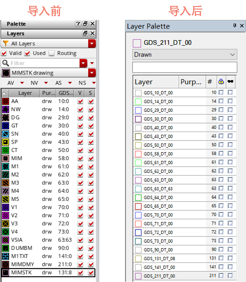 cadence如何导入gds_Tanner LEdit系列 | 导入GDSII文件_weixin_39733146的博客-CSDN博客