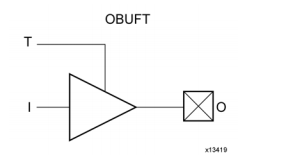 Verilog inout端口使用详解_verilog怎么写inout口-CSDN博客
