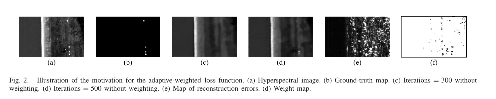 Auto-AD: Autonomous Hyperspectral AnomalyDetection Network Based on FullyConvolutional ...