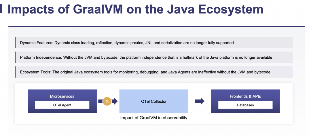GraalVM 静态编译下 OTel Java Agent 的自动增强方案与实现-CSDN博客