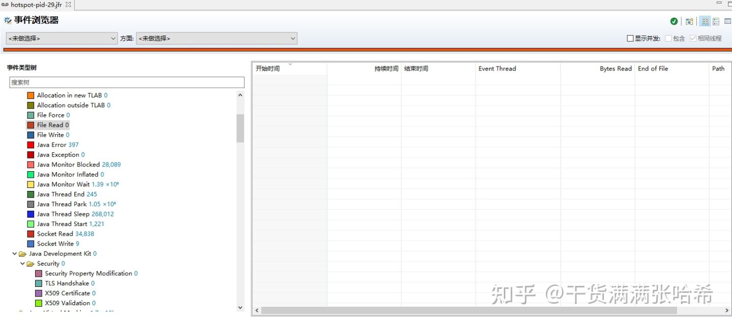 一次Log4j2日志输出阻塞问题的定位_log4j2 immediateflush-CSDN博客