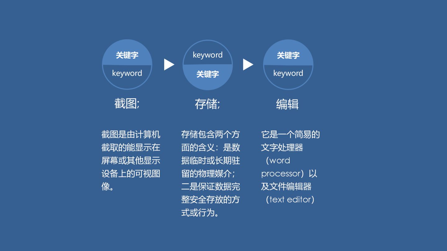 基于java的qq屏幕截图工具的设计与实现（论文ppt源码）基于java的qq截图工具的设计与实现 Csdn博客