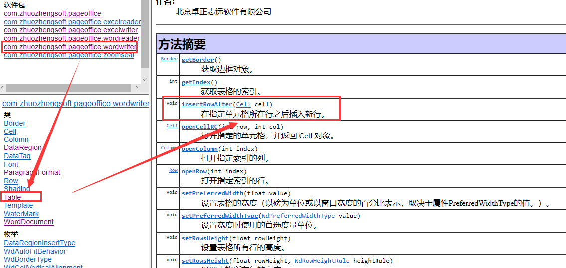 Java 表格 增加行java 使用 Pageoffice 对word文档中table动态添加行，合并单元格并赋值 Csdn博客