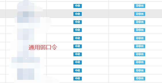 SRC与各类证书(EDU、CNVD、CVE)挖掘_src,cnvd-CSDN博客