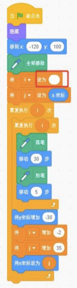 2024年3月GESP认证Scratch图形化编程三级真题试卷_图形化编程三级题库-CSDN博客