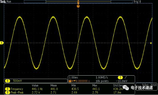 Matlab 从正弦波形 计算 周期如何将您的计算机用作任意波形发生器 Csdn博客
