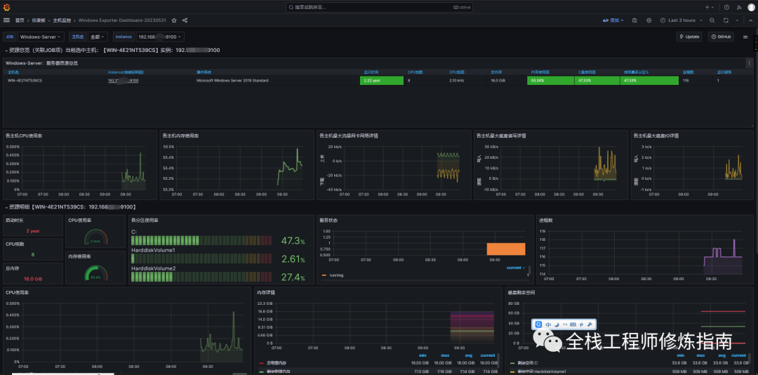 Ops实践 | 从零开始，使用Prometheus实现企业内部Win、Linux服务器监控预警及可视化展示_windows 服务器监控ui-CSDN博客