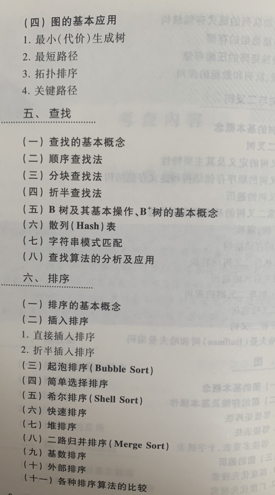 计算机考研2022大纲,2022计算机408考研大纲-CSDN博客
