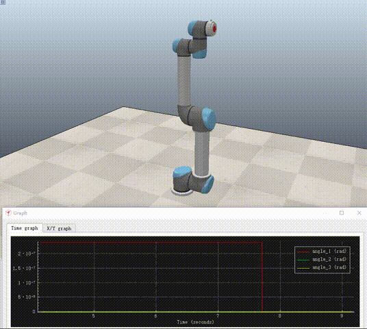 Dynamic Movement Primitives与UR5机械臂仿真-CSDN博客