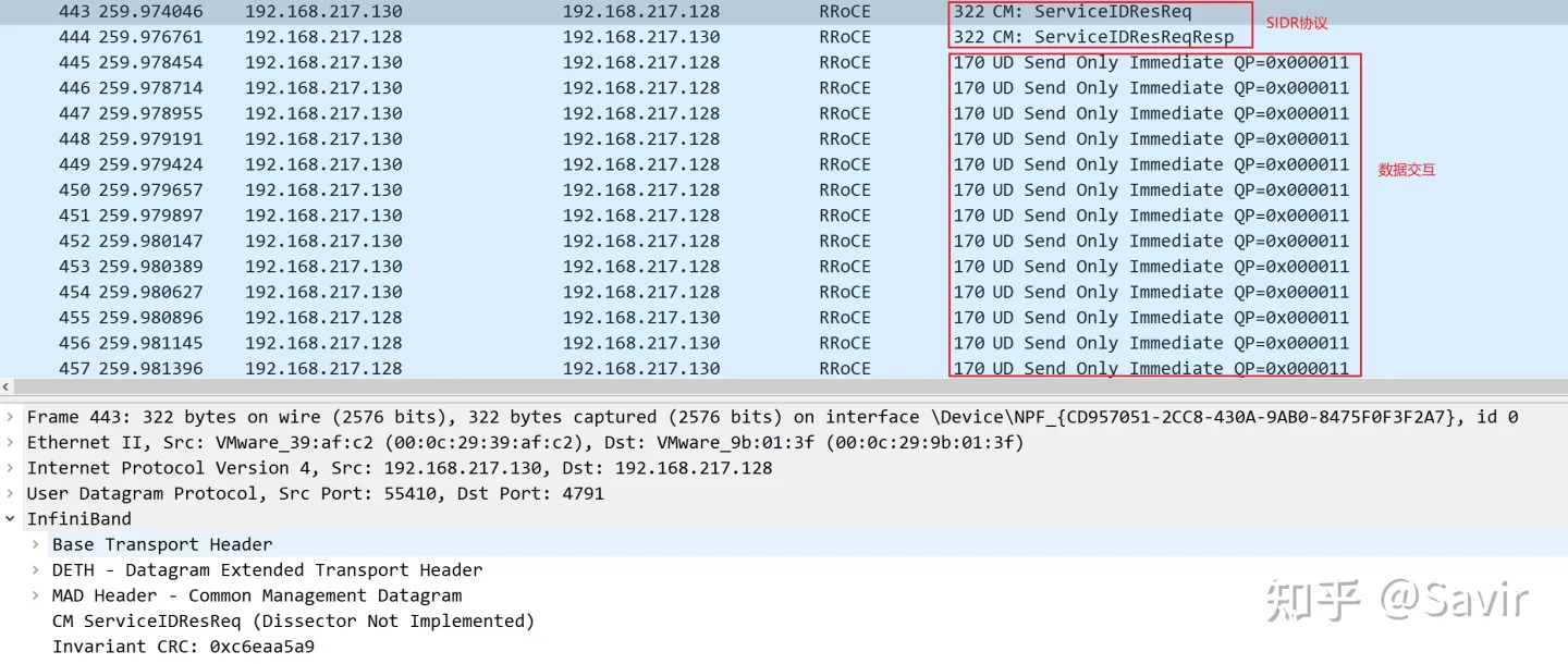 23. RDMA之基于CM API的QP间建链_cm建链-CSDN博客