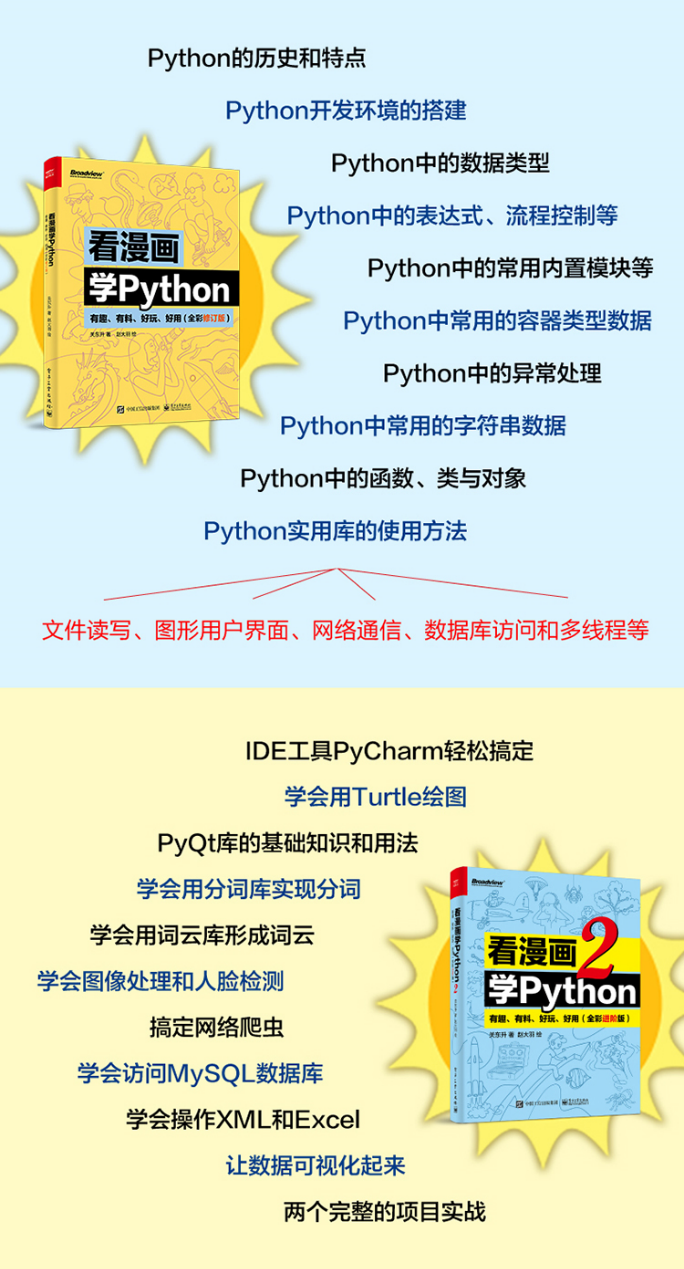 《看漫画学python:有趣、有料、好玩、好用》——学python 为什么我推荐这套书 Csdn博客