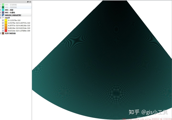输出nc数据_NetCDF（NC）数据的使用、转换和分析-CSDN博客