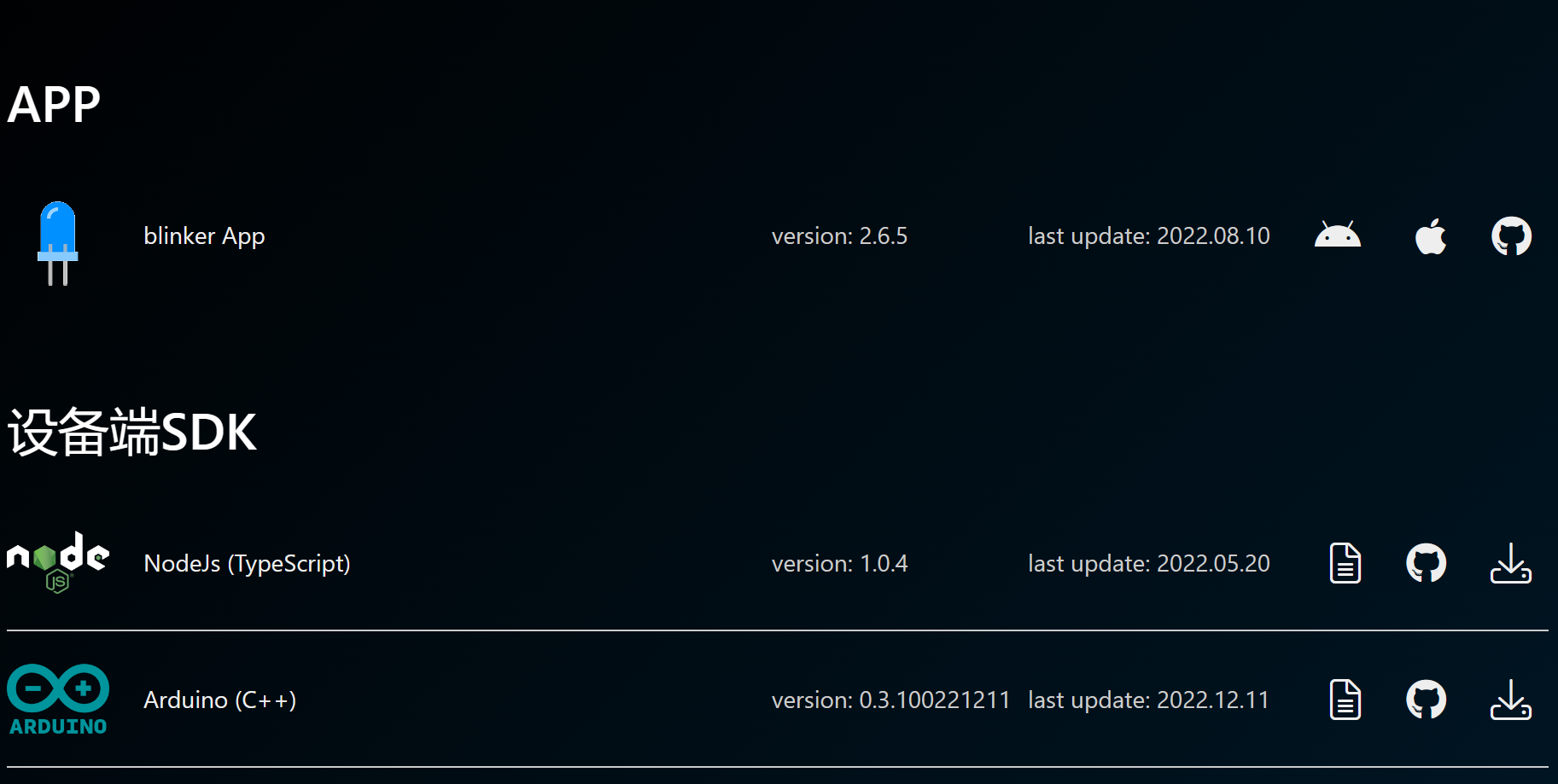 WS2812+ESP32 diy拾音灯+各种灯效 通过Blinker控制_esp32 ws2812-CSDN博客